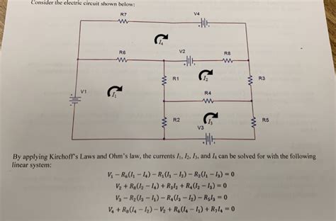 Solved Linear Algebra Concepts Please Set Up The Chegg Com
