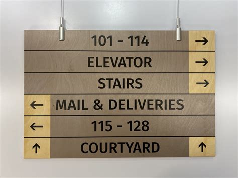 Wayfinding Signage Overview And Design Best Practices