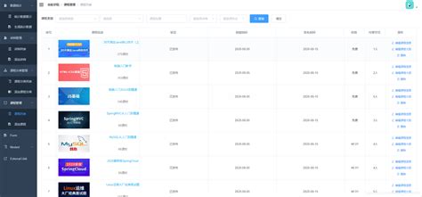 Springcloud 分布式在线教育视频网站教育平台会用到springcloud吗 Csdn博客