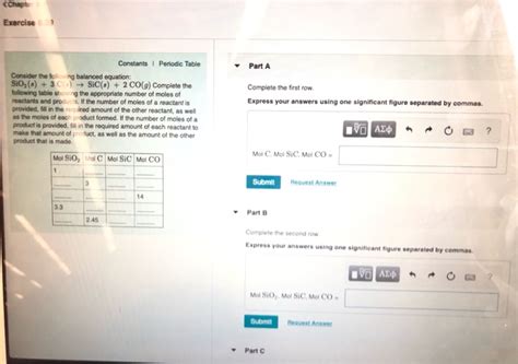 Solved Chapt Exercise Constants I Periodic Table Part A Chegg Com