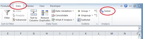 1 The Solver Add In In The Data Tab Download Scientific Diagram