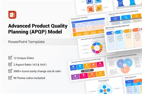 Advanced Product Quality Planning Apqp Model Powerpoint Template Nulivo Market