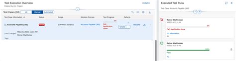 Advanced Test Orchestration Using Test Plans In Sap Cloud Alm