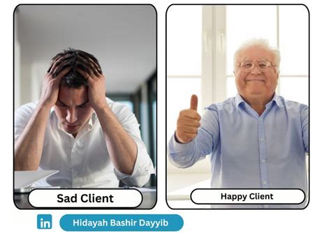 dataanalytics excel powerbi businessgrowth datadriven hidayah