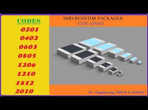 SMD Resistor Package Codes And Footprint SMT Component Sizes SMD Resistor Coding Explained