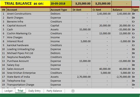 Daily Entry Of Daybook And Automatic Party Balance In Excel Sourcecodester