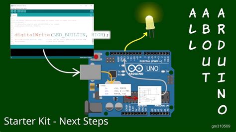 Getting Started With Arduino Lesson 1 Leds And Buttons Youtube