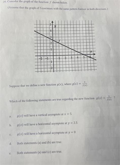 solved 20 consider the graph of the function f shown below