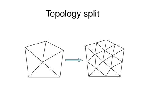 ppt normal based subdivision scheme for curve and surface design