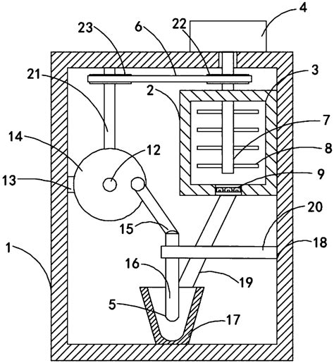 Tissue Mashing Method Based Rapid Pesticide Residue Detector Eureka Patsnap