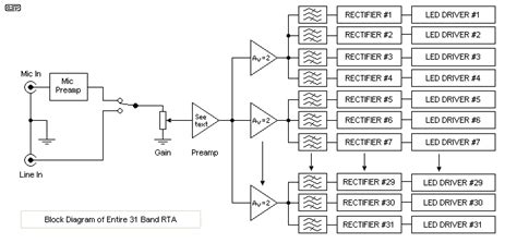 Audio Spectrum Analyzer Circuit Schematic