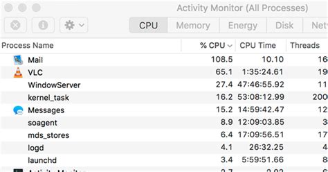 How To Keep Mac Mail From Getting Slow Over Time Blog Articles And