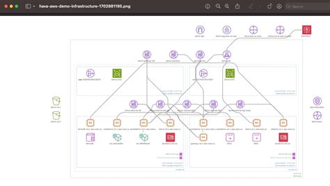 Exporting Diagrams Documentation