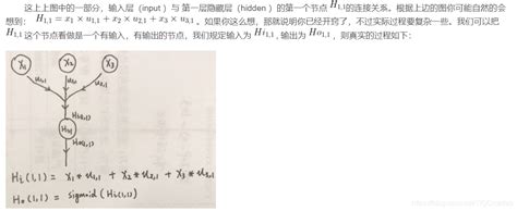 【预测模型】基于狼群算法优化bp神经网络实现预测matlab源码 狼群算法优化网络设计 csdn博客