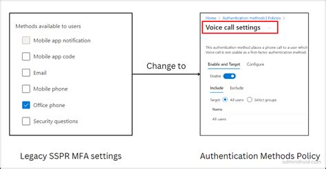 Migrate Mfa And Sspr Policies To Authentication Methods Policy In Microsoft Entra Id