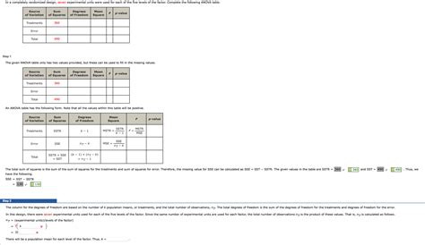 solved step 1 the given anova table only has two values