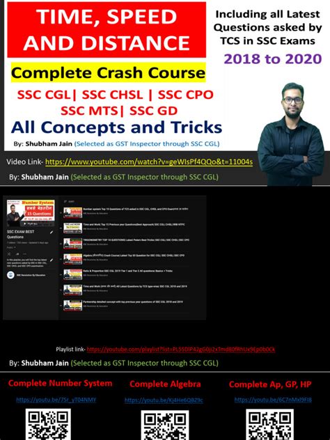 Time Speed And Distance Crash Course By Shubham Jain Rbe All Latest Download Free Pdf Speed