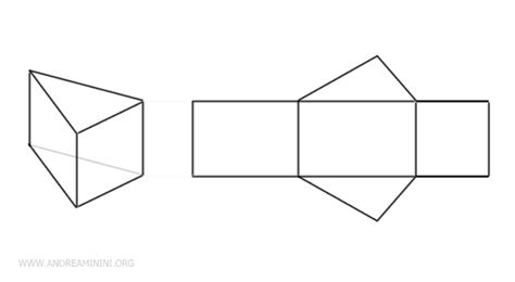 Unfolding A Polyhedron Andrea Minini