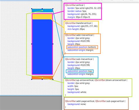 Мини гайд по стилям в Qt Pyside6 Хабр