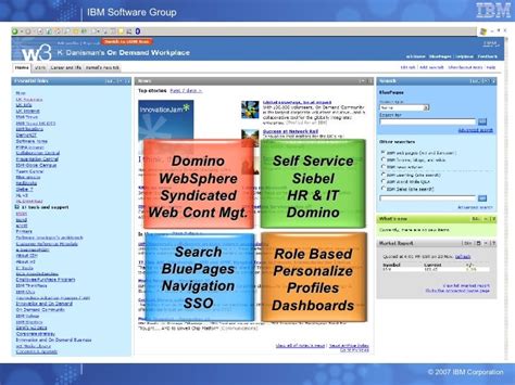 Ibm Portal Web Intro