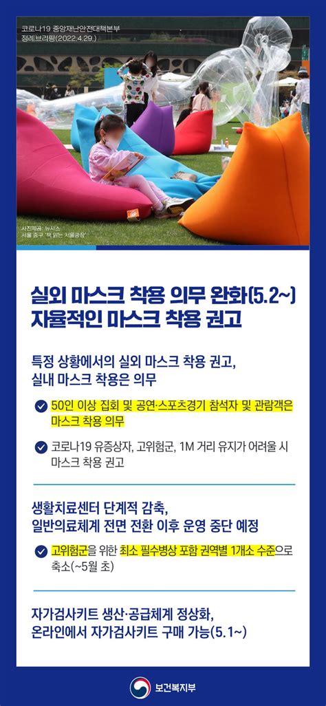대한민국동작주식회사 실외 마스크 착용 의무 완화52~ 자율적인 마스크 착용 권고 특정 상황에서의 실외 마스크 착용 권고 실내 마스크 착용은 의무 50인 이상