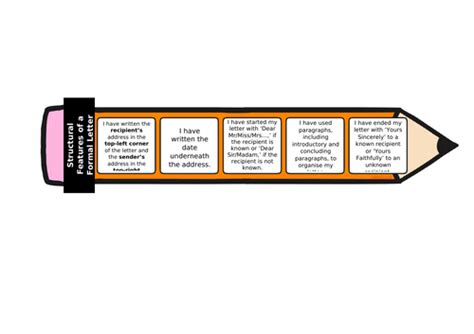 Grammatical Features Of Genres Checklist Pencils Teaching Resources