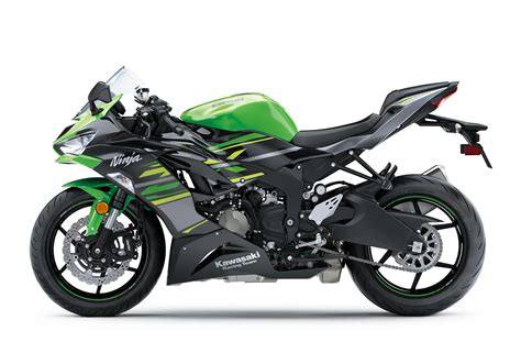 Ninja Zx 6r 2019