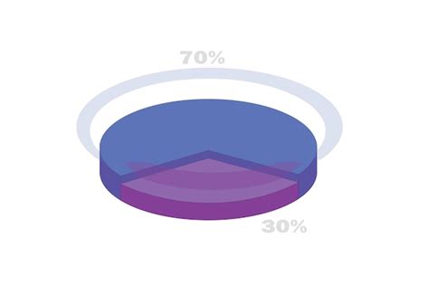 Premium Vector Twenty Five 70 Seventy Five 30 3d Isometric Pie Chart Diagram For Business