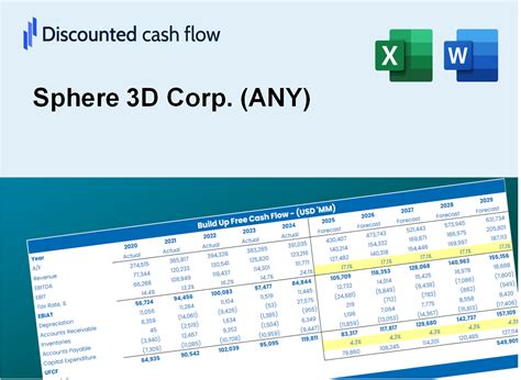 Sphere 3d Corp Any Dcf Excel Template
