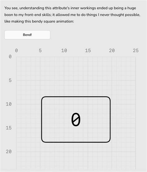Chris Corner Even More SVG Tricks CodePen