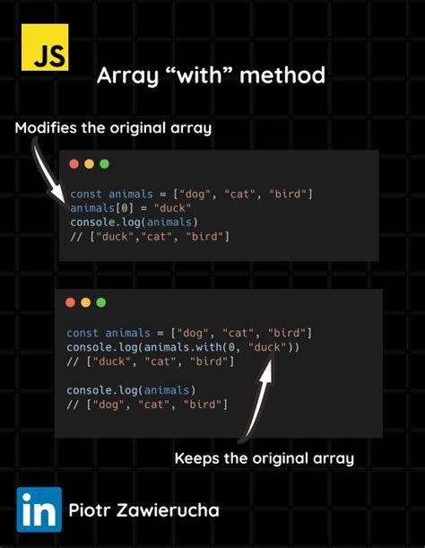 Mohd Nadeem Zafar Posted On Linkedin