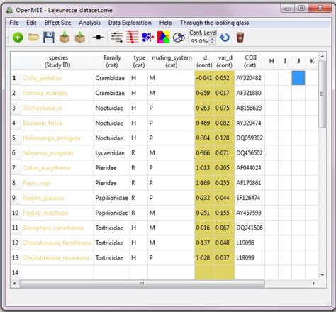 Metagear An R Tool To Systematic Reviews And Meta Analyses