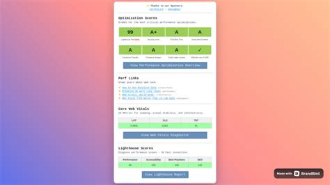 Webperformance Report On Linkedin Webperf Webperformance Corewebvitals Ux Seo