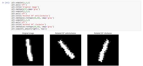 GitHub Shivam197 MNIST Tensorflow MNIST Dataset Trained Using CNN In Tensorflow