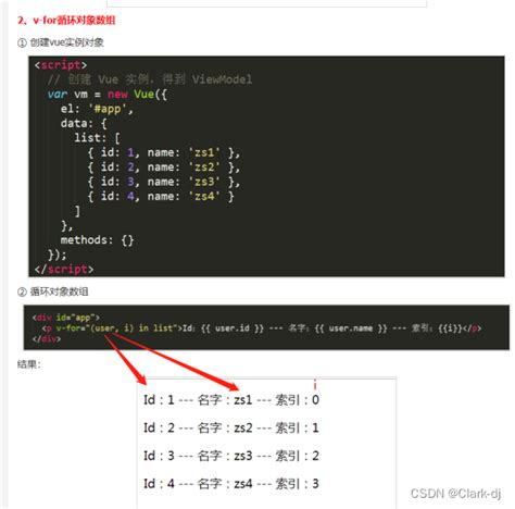 vue js v for 循环详解 csdn博客