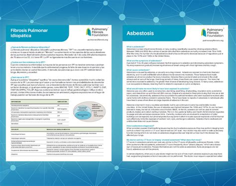 Fact Sheets For Pf And Ipf Pulmonary Fibrosis Foundation Pulmonary