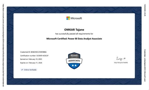 Omkar Tajane On Linkedin Powerbi Dataanalysis Certification