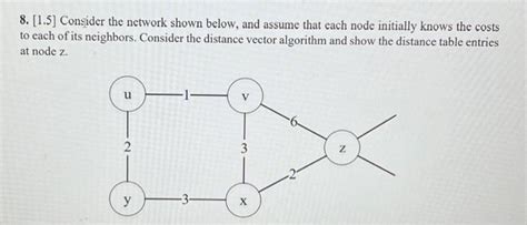 [solved] 8 [1 5] consider the network shown below and as