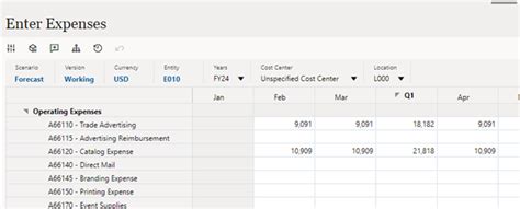 Epm Planning By Week Or Month How About Both Random Epm Notes