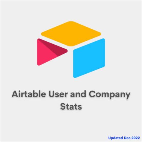 Airtable Stats 2023 Revenue Valuation Employees And More