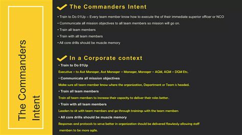 Operating In A Vuca Environment Ppt