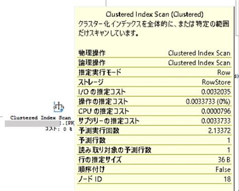 Sql Serverにおけるスナップショット分離レベルに関するトラブルシューティング Zozo Tech Blog