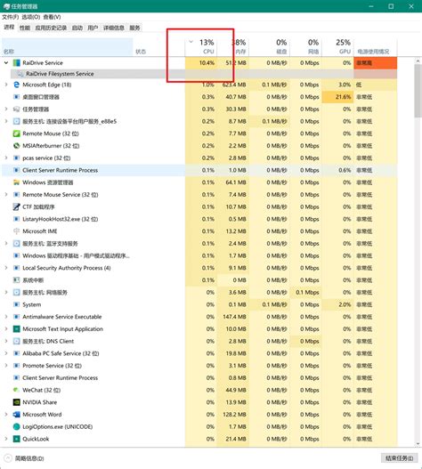 High CPU Usage Even When Doing Nothing General RaiDrive Forum