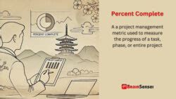 Percent Complete Understanding Project Metrics