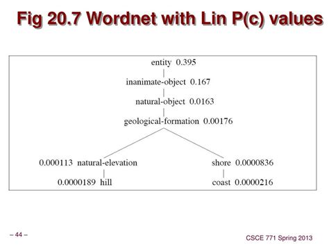 ppt lecture 22 word similarity powerpoint presentation free download