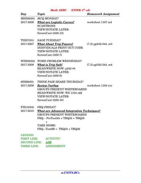 Ap Calculus Bc Unit08 Pdf