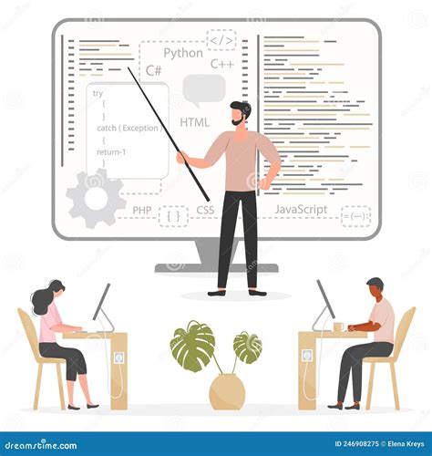 Programming Languages Learning Software Coding It Stock Vector