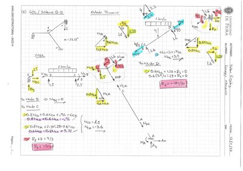 Sol Taller Rigidez Análisis Estructural Studocu