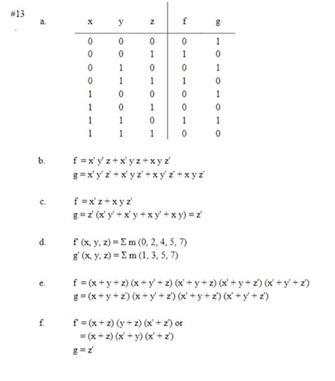 Solved F X′y′z X′yz Xyz′ G X′y′z′ X′yz′ Xy′z′ Xyz′
