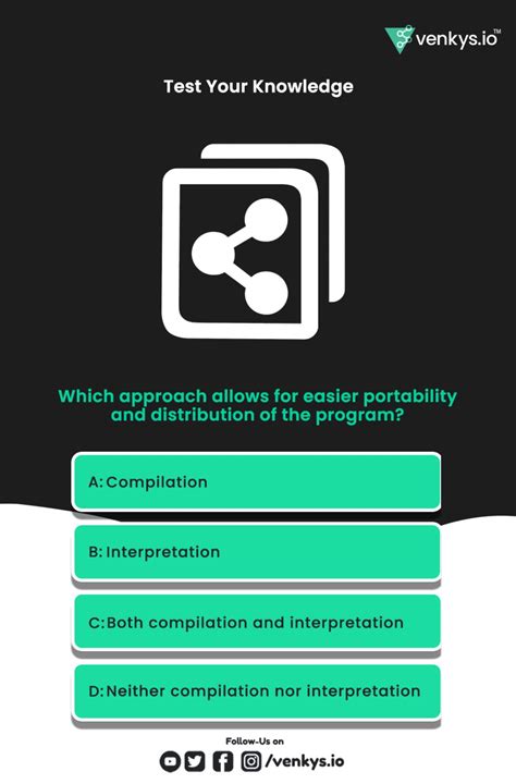 Sujatha Karkuri Posted On Linkedin